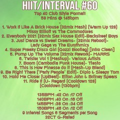 32MIX.COM - The best custom mixes on the Web!